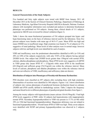 IDENTIFYING PARATHYROID HORMONE DISORDERS AND ITS PHENOTYPES THROUGH A ...