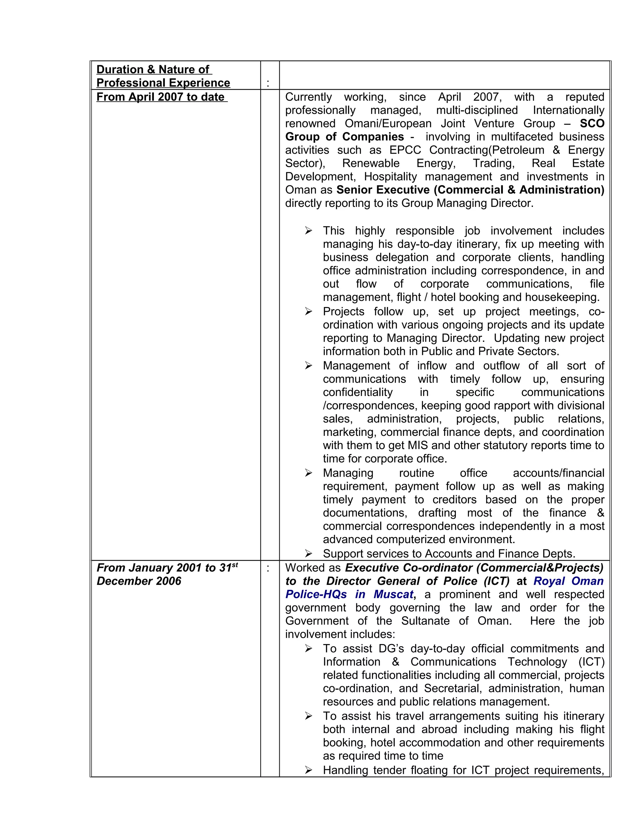 Mohan's CV-Office Manager cum Executive Secretary | PDF