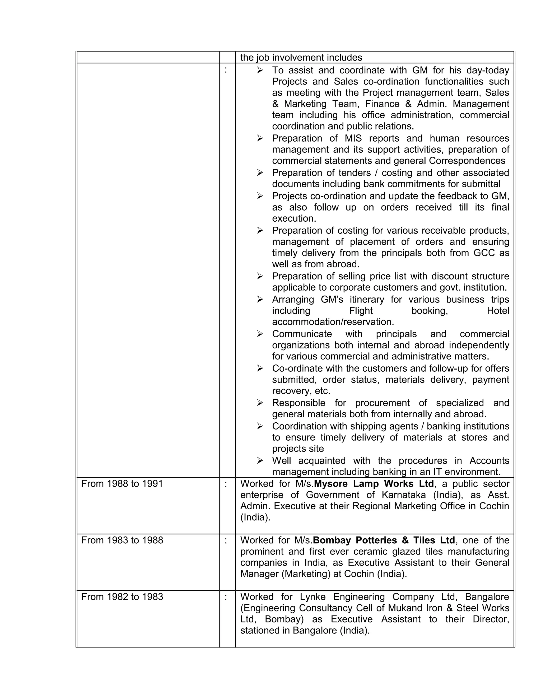 Mohan's CV-Office Manager cum Executive Secretary | PDF