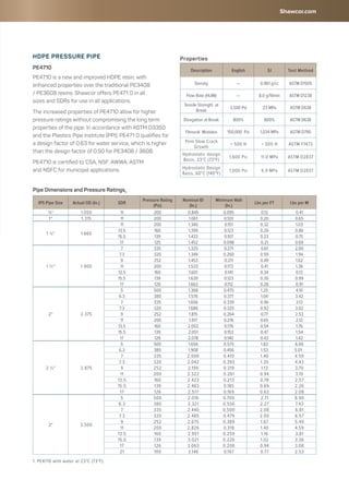 Shawcor_CPS_GPL Brochure_English_December 2015 | PDF