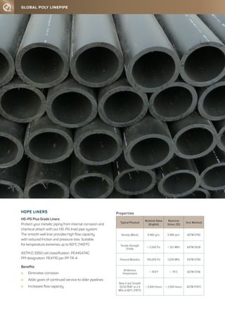 Shawcor_CPS_GPL Brochure_English_December 2015 | PDF