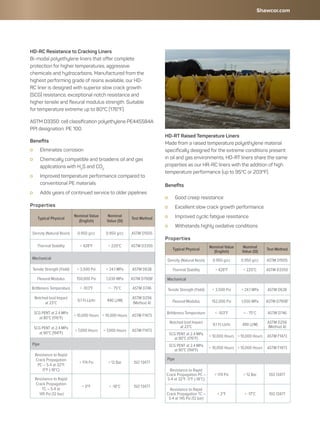 Shawcor_CPS_GPL Brochure_English_December 2015 | PDF