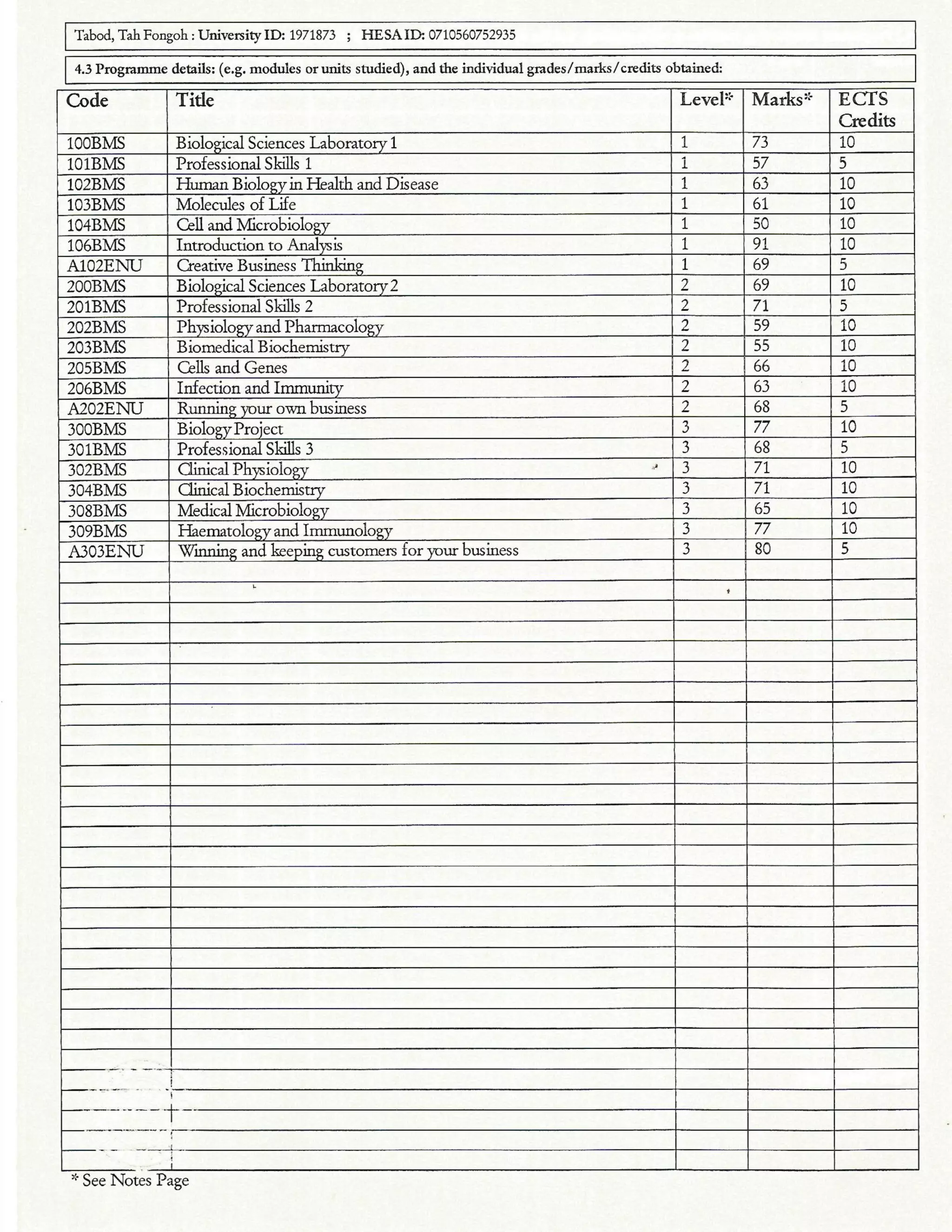 Bsc Coventry University | PDF