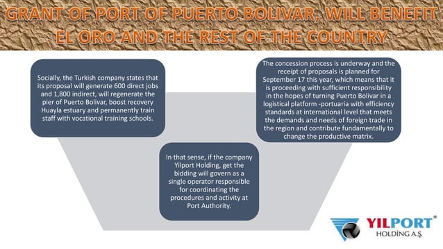 BOLIVIA PORT- LOGISTICS TUTORIAL WORK | PPT