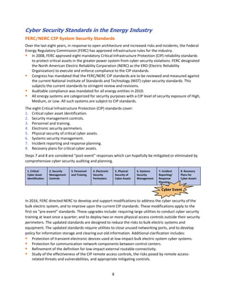 Cyber security white paper final PMD 12_28_16 | PDF
