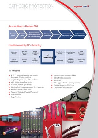 raychem_rpg_brochure | PDF