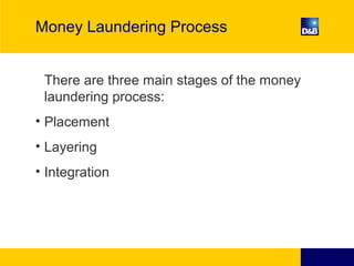 mr neeraj - day 2 - aml kyc | PPT