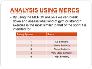 MERCS Presentation | PPTX