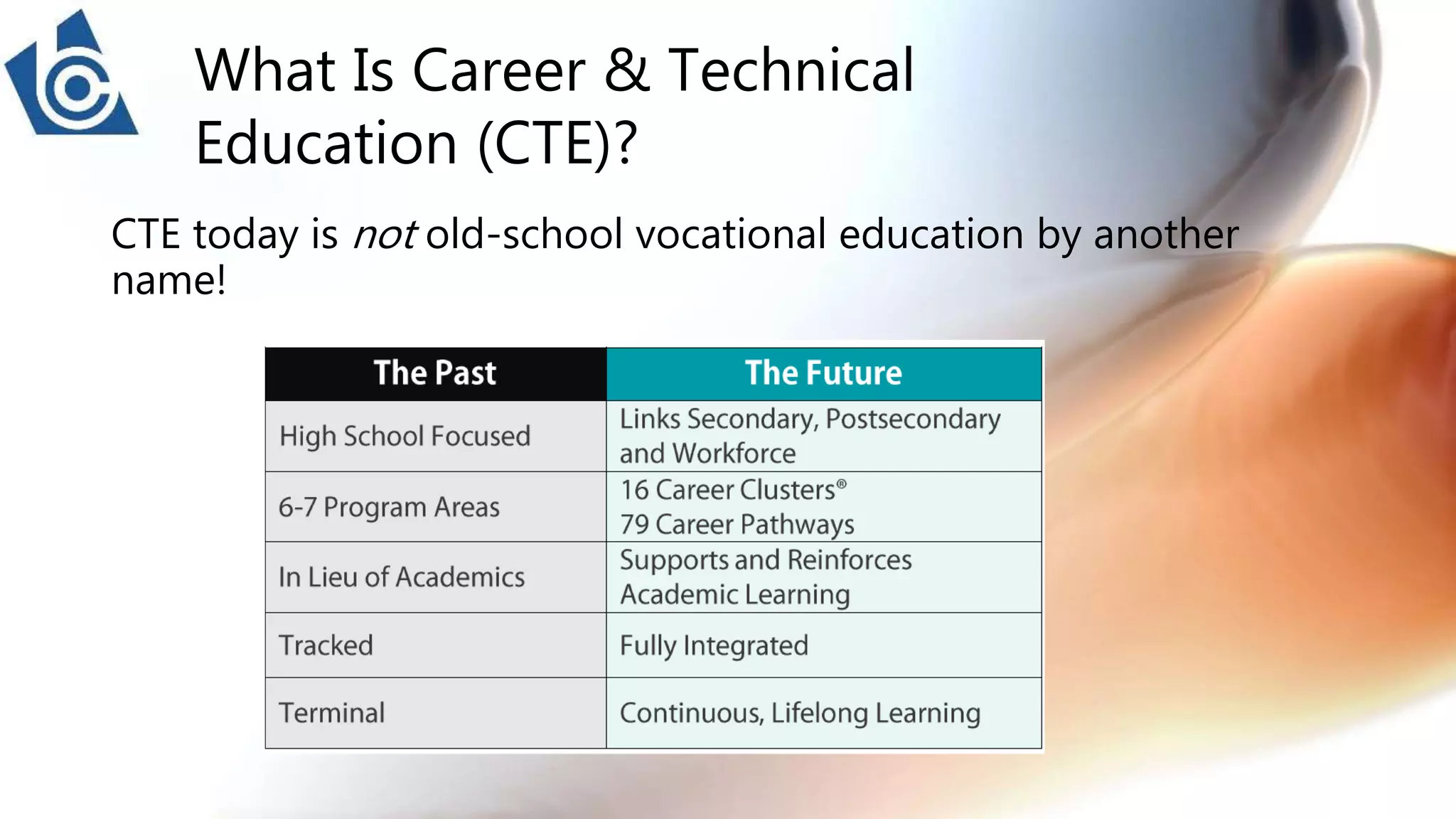 Why Career and Technical Education (CTE) | PPT