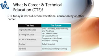 Why Career and Technical Education (CTE) | PPT