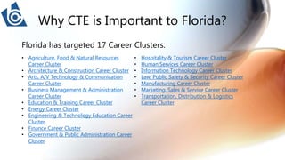 Why Career and Technical Education (CTE) | PPTX