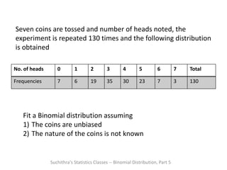 Binomial Distribution Part 5 | PPTX