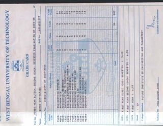 SEMESTER ALL MARK SHEET | PDF