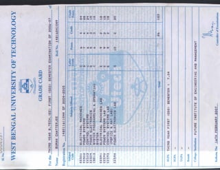 SEMESTER ALL MARK SHEET | PDF