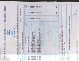 SEMESTER ALL MARK SHEET | PDF