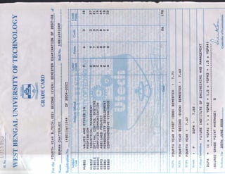 SEMESTER ALL MARK SHEET | PDF