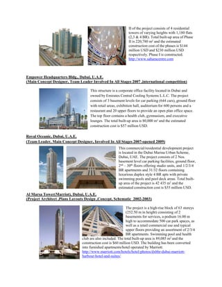 Mohammad Anchassi - Major Projects 1 | PDF