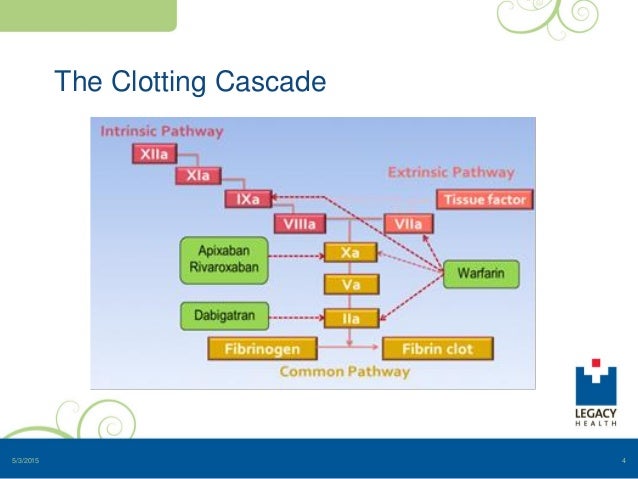 Kcentra 072913 final