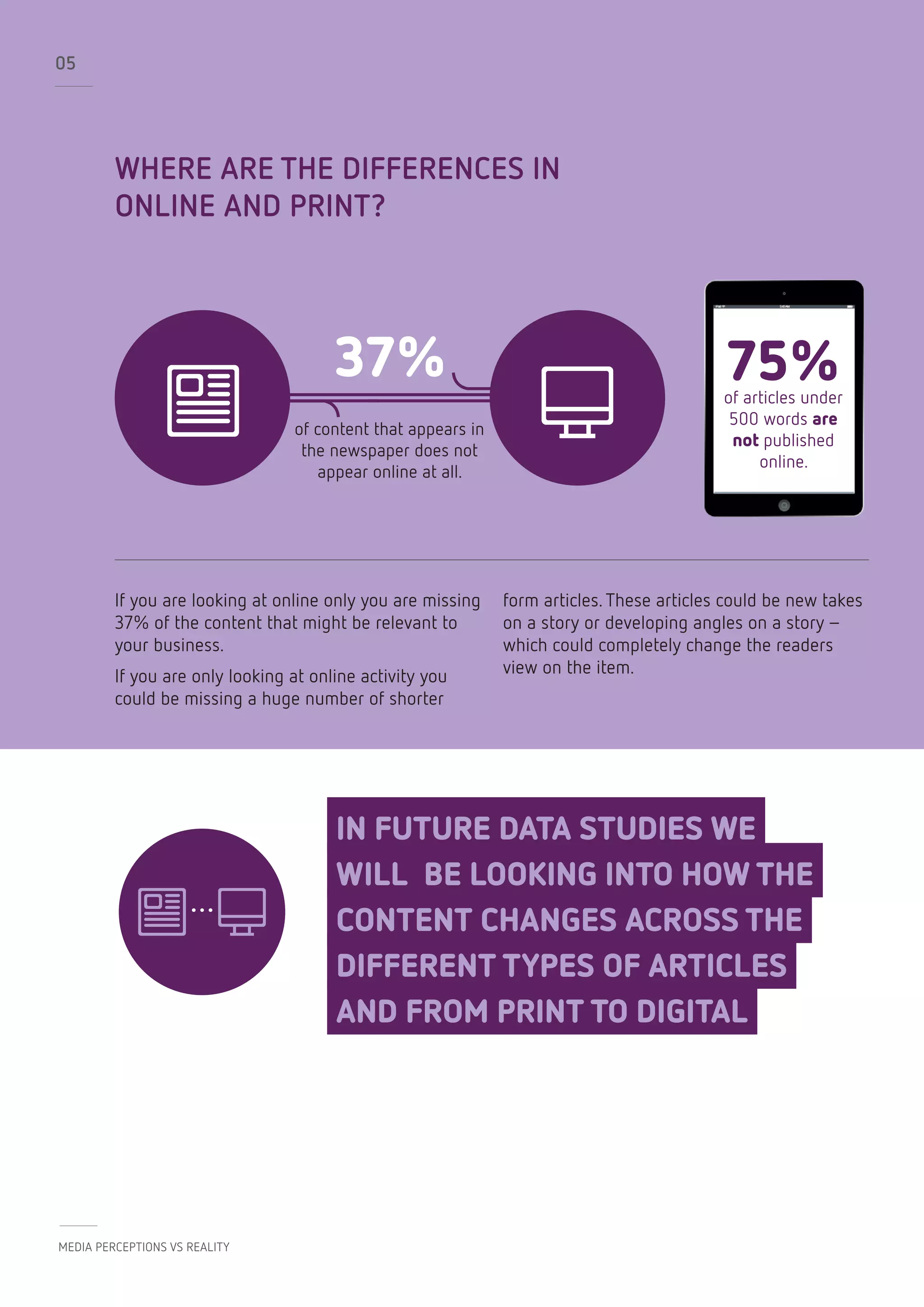 Media disruption print vs online paper | PDF