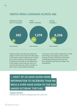Media disruption print vs online paper | PDF