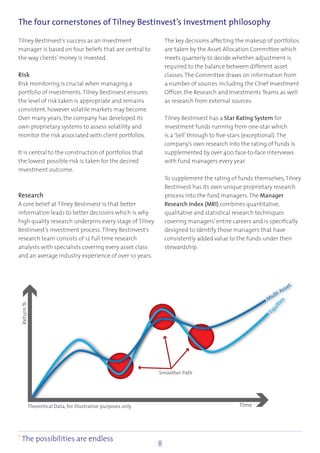 TilneyBestinvest_Brochure | PDF