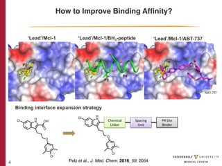 AACR slides_Final | PPT