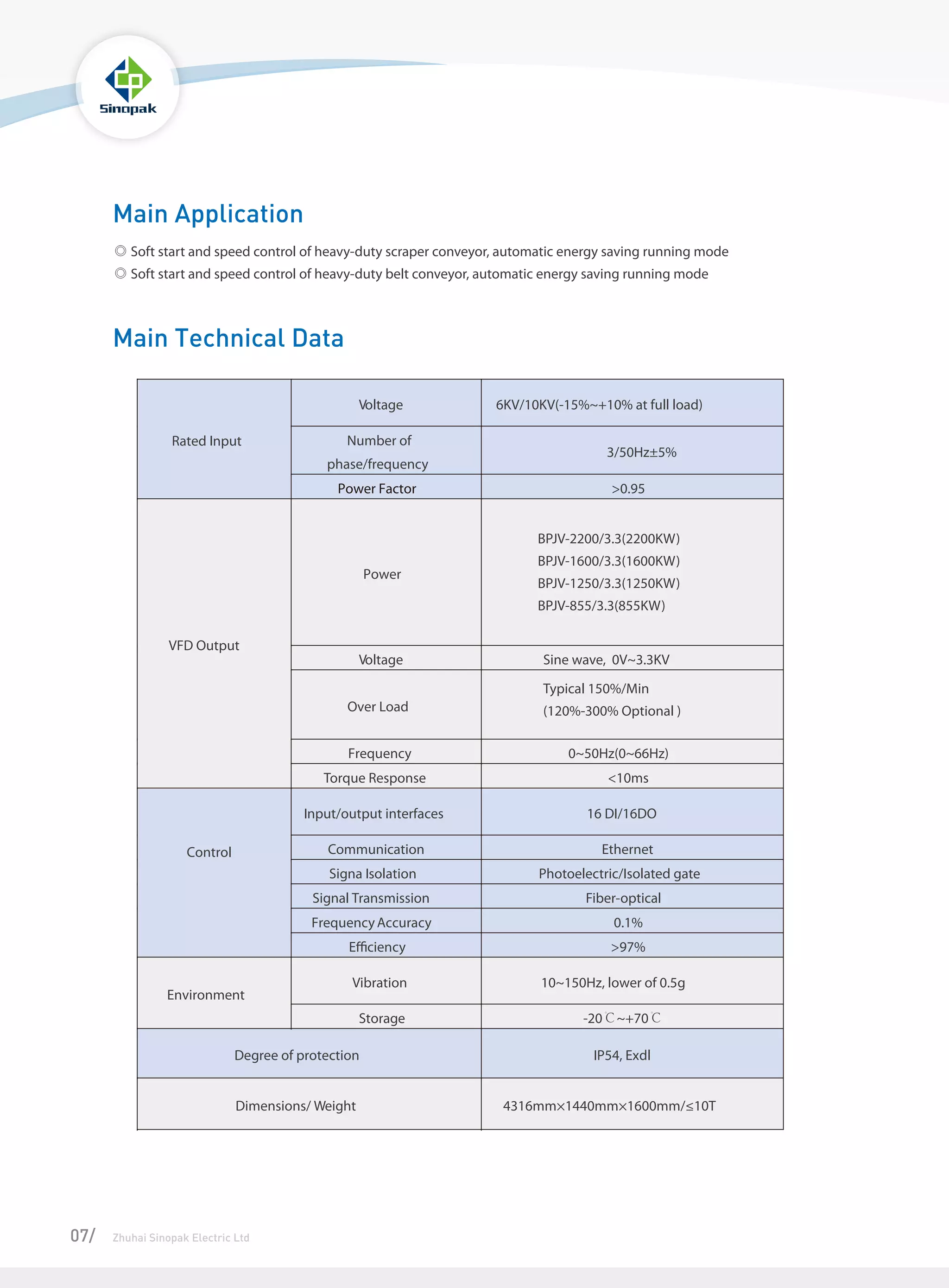Sinopak Electric Catalogue | PDF