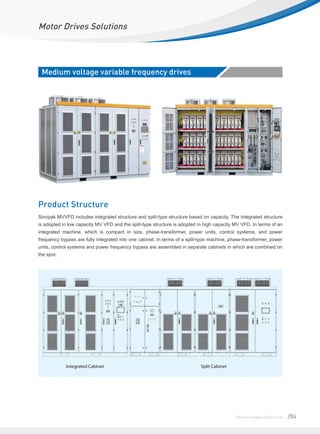 Sinopak Electric Catalogue | PDF