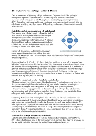 ICPM high_performance_org | PDF