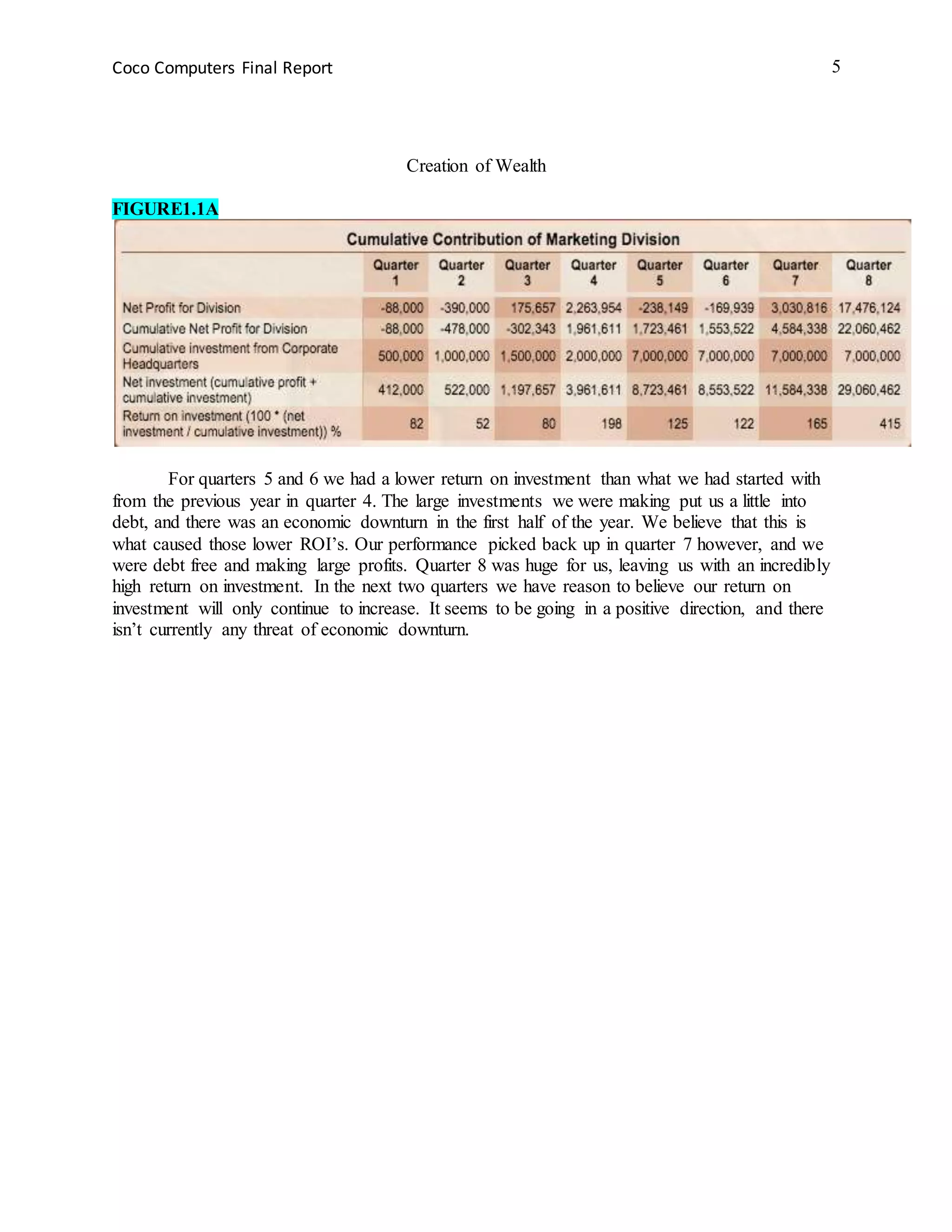 FinalReportToTheBoardCocoComputers | DOCX