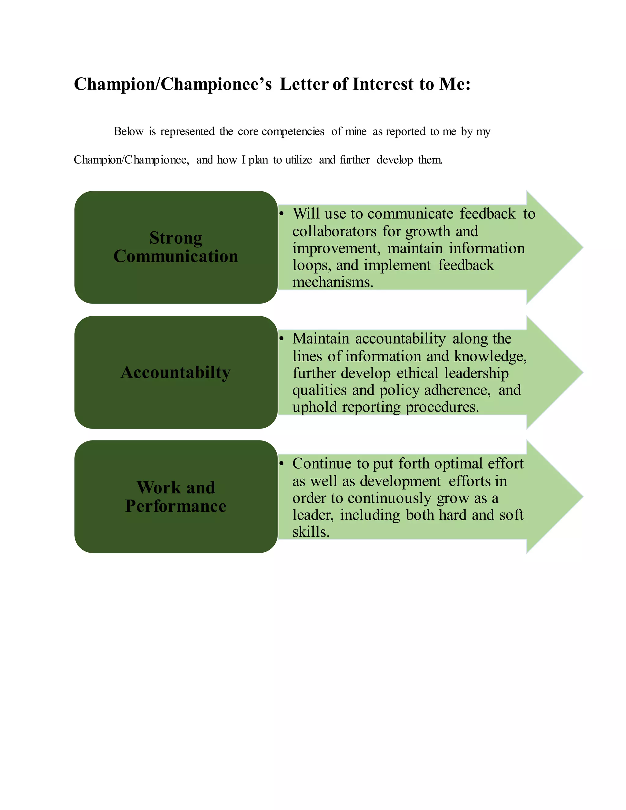 Integrative Leader Development Plan_WC | DOCX