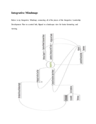 Integrative Leader Development Plan_WC | DOCX