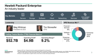 HPE new company | PPT