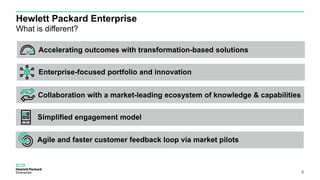 HPE new company | PPT