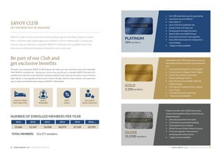 Savoy Group Corporate Portfolio (Oct2016) | PDF