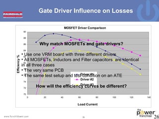 The making of the Perfect MOSFET Final | PPT | Physics | Science