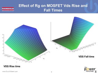 The making of the Perfect MOSFET Final | PPT | Physics | Science