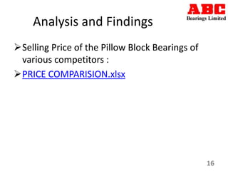 presentation on ABC bearings | PPTX