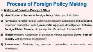 Nepal’s Foreign Policy 2 | PPTX