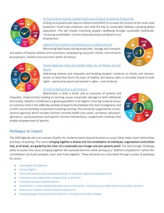 Pathways to Zero Hunger booklet | PDF