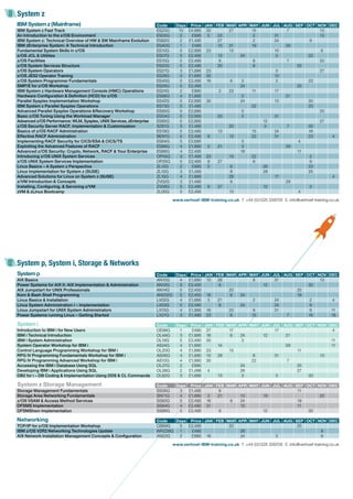 Official IBM Courses on Public Schedule from Verhoef | PPT