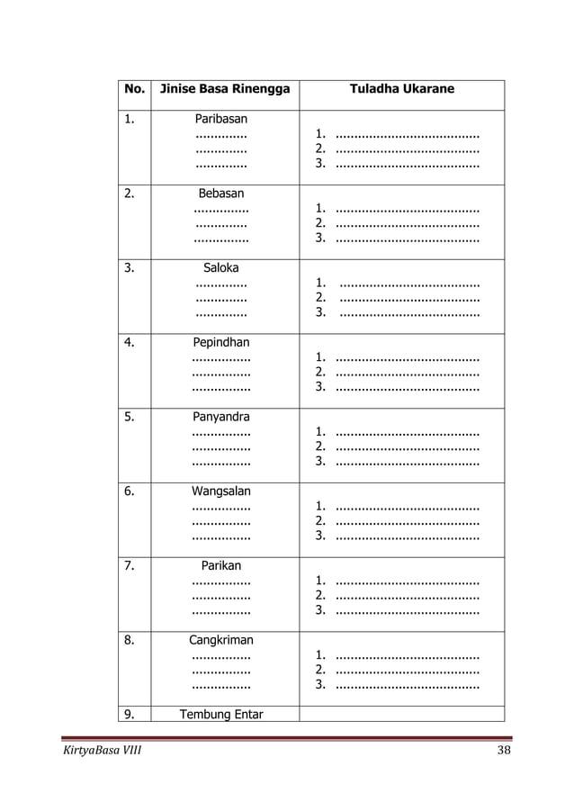Bd8 kd2-wulangan 2 budaya | PDF