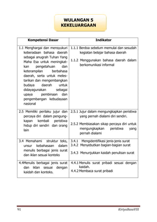 Bd8 kd5- wulangan 5 kekeluargaan | PDF