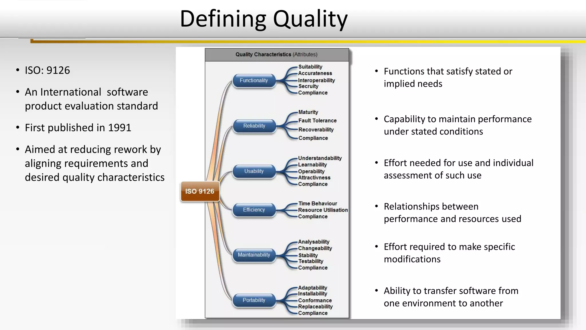 Requirements Driven Risk Based Testing | PPTX