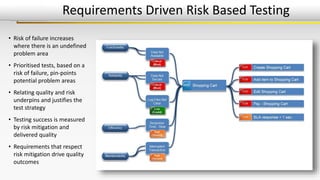 Requirements Driven Risk Based Testing | PPTX | Technology & Computing