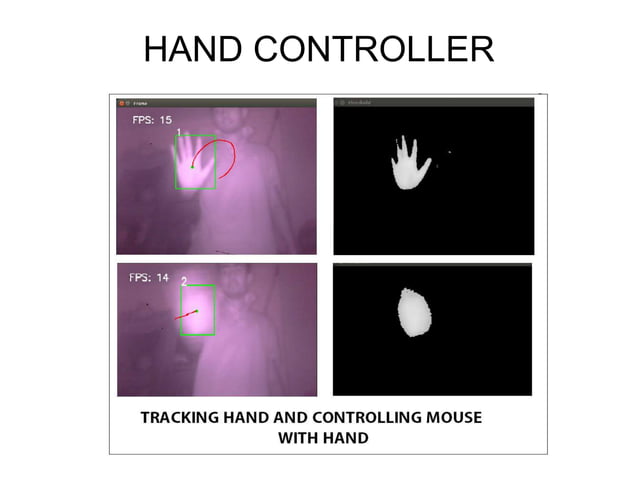 Hand Gesture Recognition Using Opencv Python Pptx Computer