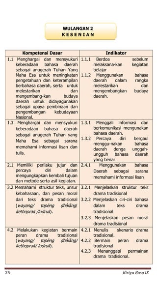 Bd9 kd2-wulangan 2 kesenian | PDF