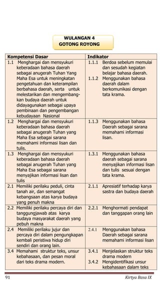 Bd9 kd4-wulangan 4 gotong royong | PDF