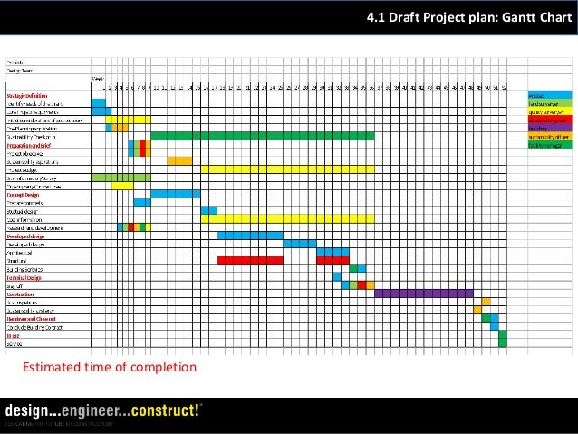 Design Engineer Construct Level 2 Unit 1_1.1-4.4.pptm