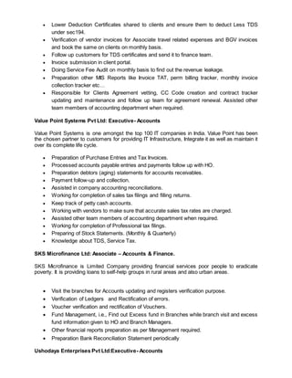 CV_Thirupathi Reddy | DOCX